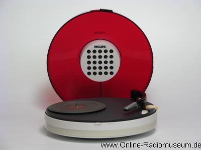 www.online-radiomuseum.de